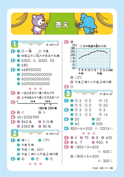 楽天ブックス 小学教科書ドリル 算数 小学4年 学校図書版 9784581041867 本