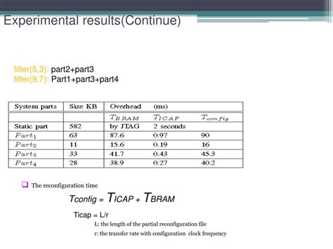 ppt auto adaptive reconfigurable architecture for scalable multimedia
