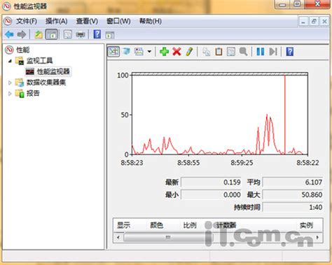 教你启动windows 7性能监视器 跟踪数据手机新浪网