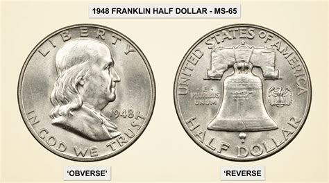 1948 Half Dollar Value Mint Varieties Rarity And Current Prices