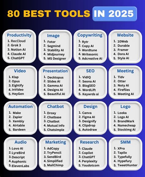 ⚡ Ai Tools Thatll Make You 10x Smarter 1 Claudeai Research