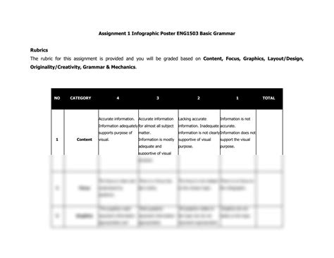 Solution Eng1503 Basic Grammar Student Assignment Rubrics Studypool
