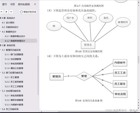 基于javamysqlssm小型企业办公自动化系统的设计与实现基于javamysqlssm企业开发 Csdn博客