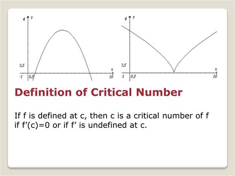 Ppt Increasing And Decreasing Functions And The First Derivative Test