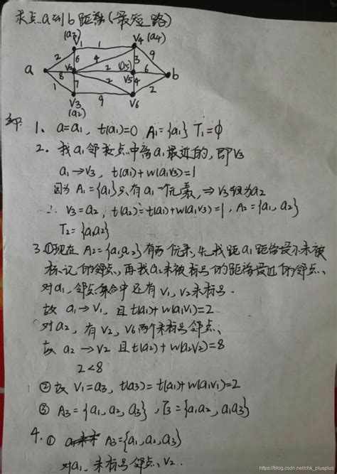 图论之最短路算法在边赋权图中从节点v1到节点v2的路中 Csdn博客