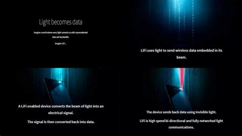 Li Fi Technology Seminar Ppt Ppt