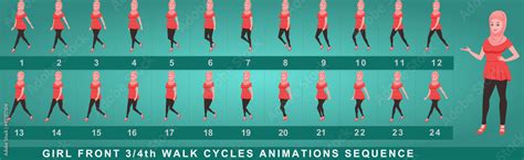 Girl Character Front Walk Cycle Animation Sequence Frame By Frame Animation Sprite Sheet Of