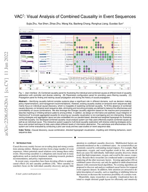 Vac2 Visual Analysis Of Combined Causality In Event Sequences Deepai