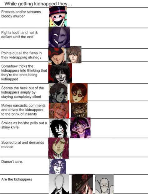 Creepypasta Memes In 2025 Creepypasta Creepypasta Characters