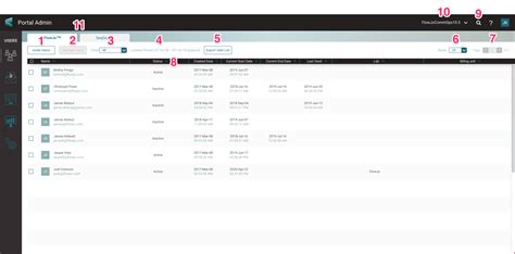 Users Flowjo Documentation Flowjo Documentation Documentation For