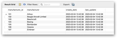 ssis ssrs sql server information importing data into a mysql database