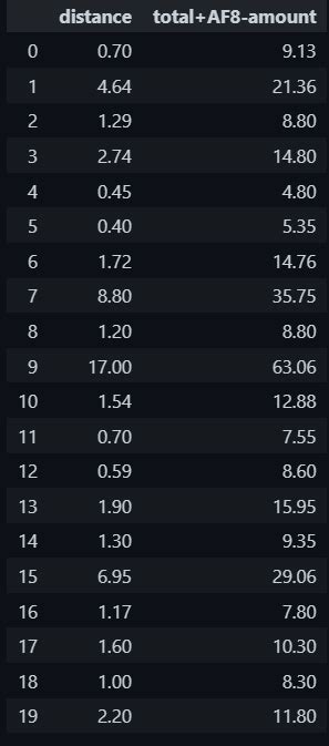 Getting Tuple Index Out Of Range Error Cant Figure Out Why
