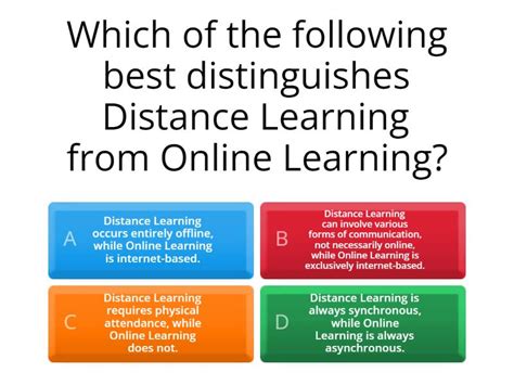 E Learning Quiz