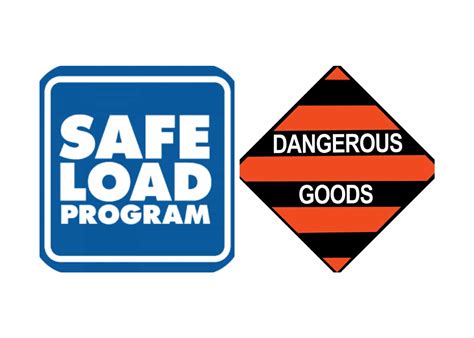 Bundle Safe Load Pass And Tlilic0001 Licence To Transport Dangerous