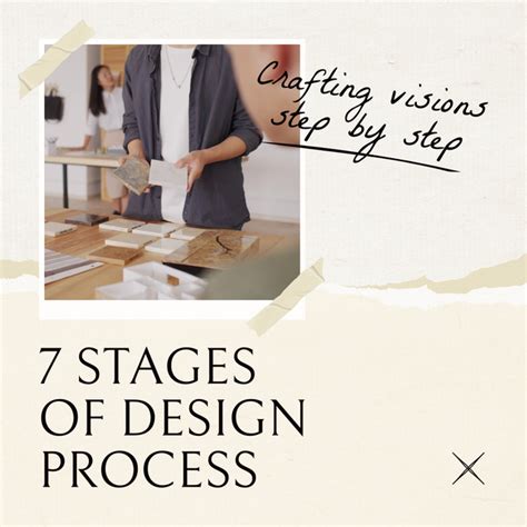 Essential Stages Of Interior Design Workflow Online Square Video Post