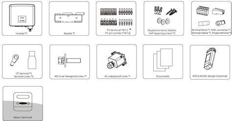 SOLEX Solax X3 PRO Three Phase Inverter Installation Guide