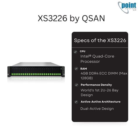 Rajkumar Bhatia Posted On Linkedin