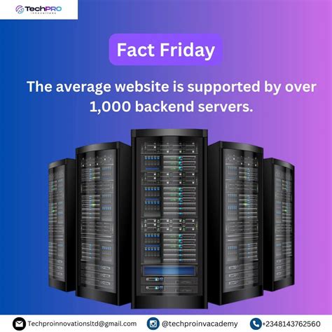 Learn How To Build And Manage Server Side Applications With Backend