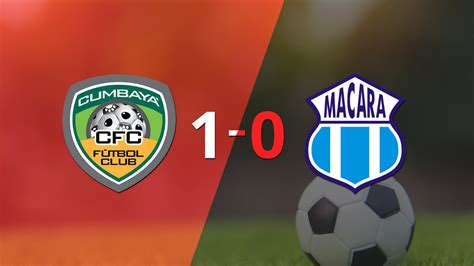 Macará No Pudo En Su Visita A Cumbayá Fc Y Cayó 1 0 Infobae