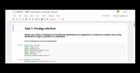 Abdulrahim Tanwar On Linkedin Prodigyinfotech Datascience