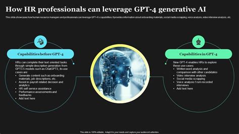 How HR Professionals Can Leverage GPT How To Use GPT For Content Writing ChatGPT SS V PPT Slide