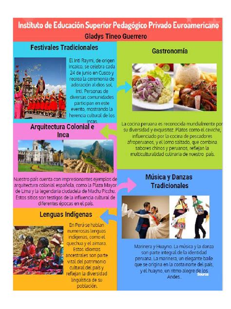 Multiculturalidad Pdf