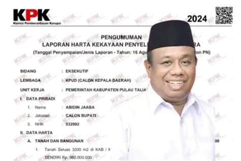 Maju Pilbup Pulau Taliabu Melalui Jalur Independen Harta Kekayaan