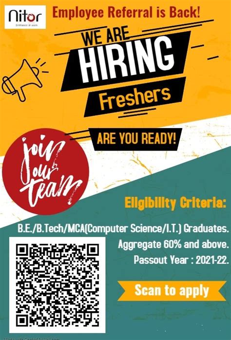 Sujay Hamane On Linkedin Freshersjobs Hiring