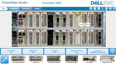 Dell Emc Powermax Atelier Yuwa Ciao Jp
