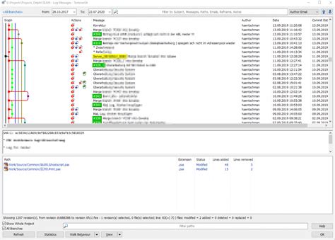 Why Should I Use Good Source Control Versioning System Tips Blogs Tutorials Videos