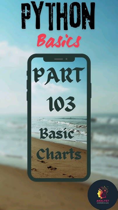 Python Basics Part 103 Coding Python Datascience Ai Education