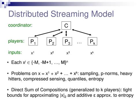 applications of information complexity ii ppt download