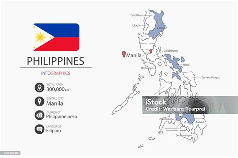 필리핀지도 인포 그래픽 요소 와 도시의 깃발 제목과는 별개로 전체 면적 통화 언어 및 이 나라의 수도가 있습니다 벡터 일러스트 레이 션입니다 필리핀 국기에 대한 스톡 벡터