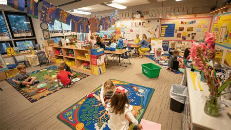 Kindergarten Scope And Sequence Free Printable Pdf Meredith Plays