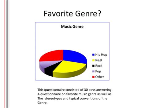 Identifying Target Audience Ppt