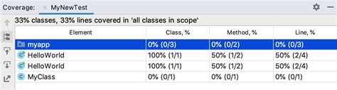 testing in gradle help intellij idea