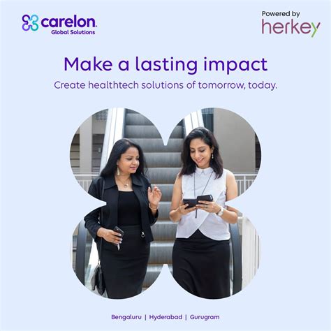 herkey on linkedin javadeveloper softwaredevelopment dataanalytics
