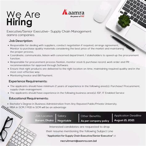 Abu Talha Zobair Posted On Linkedin