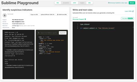 Exploring Email Defense Tactics With Delivr To And Sublime Security By Mino Kim Medium