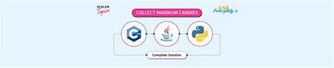 Solution For Scaler Topics Fortnightly Contest