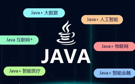 计算机毕业设计java毕设项目课程设计论文之微信小程序ssm基于微信小程序的后勤服务管理系统后台管理系统哔哩哔哩bilibili