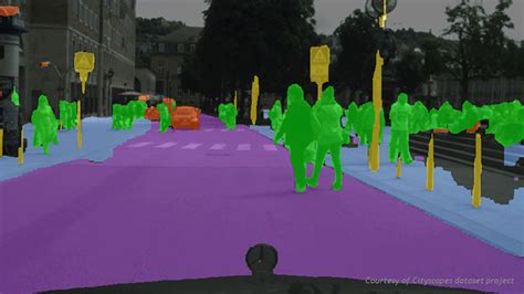 Semantic Segmentation Using Deep Lab V3 Deep Learning Analytics