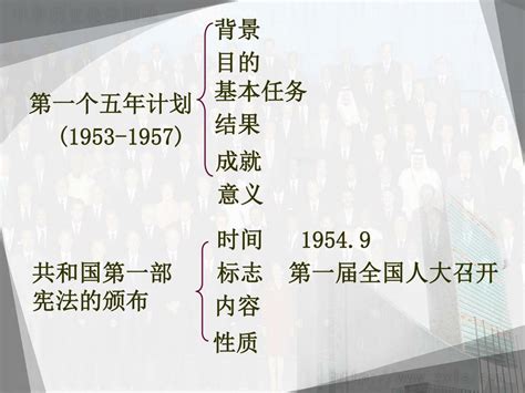 Ppt “ 它雄辩地证明：西方侵略者几百年来 只要在东方的一个海岸上架起几尊大炮就 可以霸占一个国家的时代一去不复返了