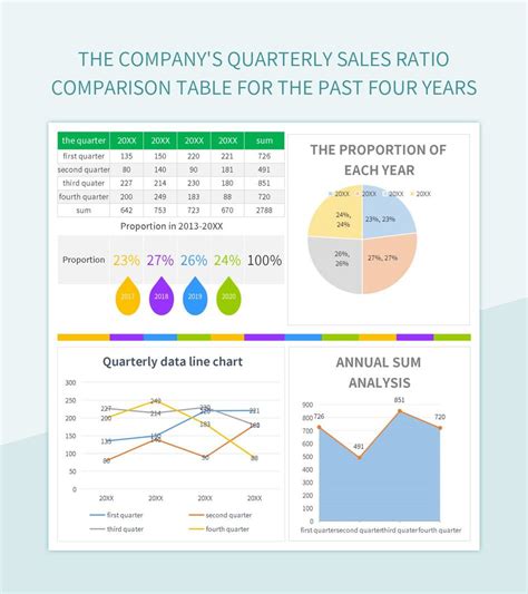 Free Comparison Table Templates For Google Sheets And Microsoft Excel Slidesdocs