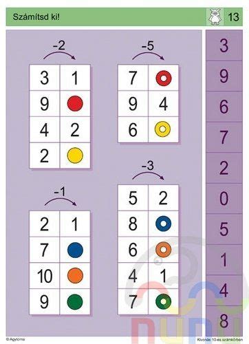 УЧИМ ЦИФРЫ Занятия для малышей Знакомимся с цифрами развиваем Интересный контент в группе