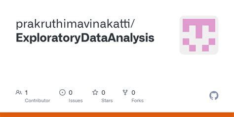 GitHub Prakruthimavinakatti ExploratoryDataAnalysis