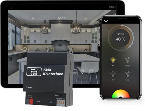 knx ip interface