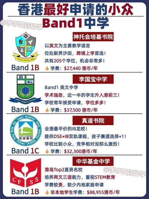 内地孩子来香港，蕞好申请的band1中学 知乎