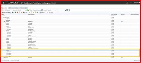 Model Validation Usage In Oracle Epcm Blogs Perficient