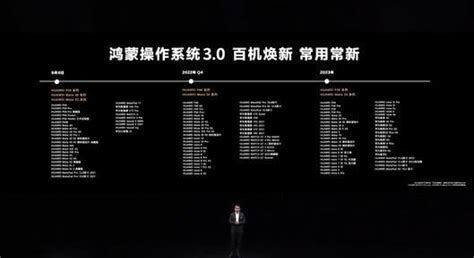 华为鸿蒙30正式版新一批推送 又有十几款老机型支持 知乎